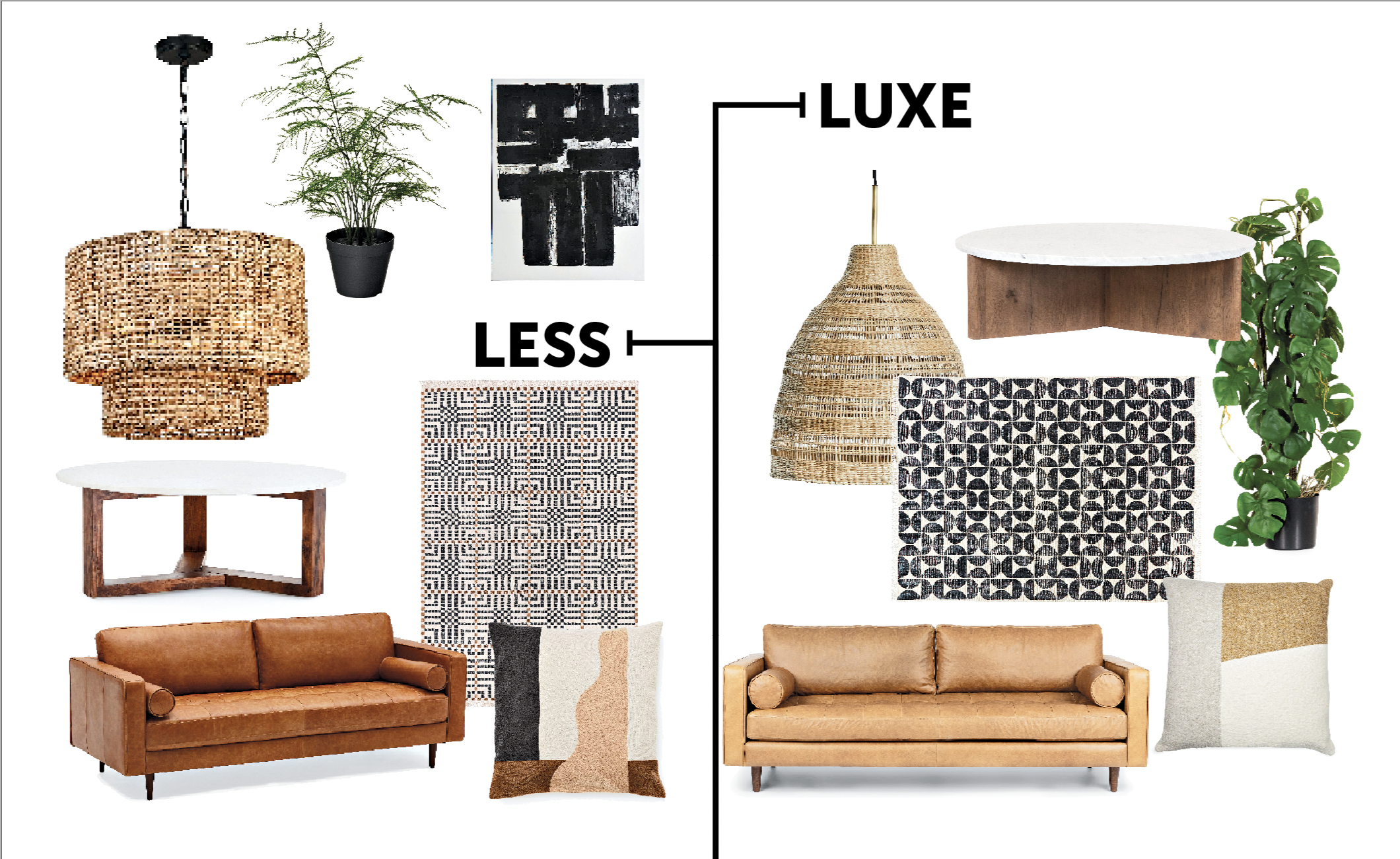 Love your living room | Reno + Decor